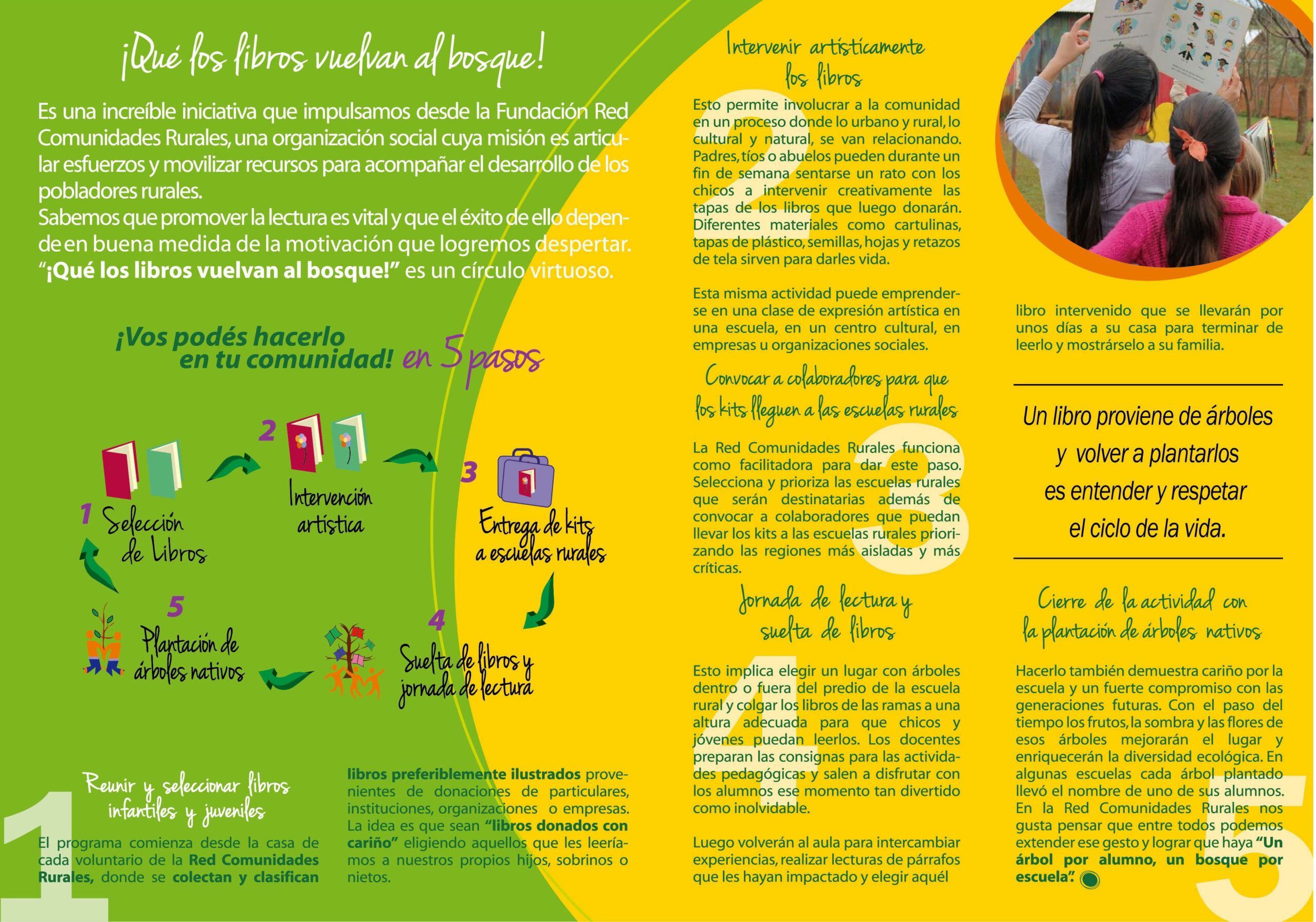 Ejemplos del panfleto