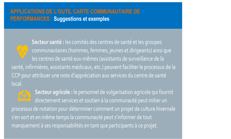 A quoi peut servir la CCP?